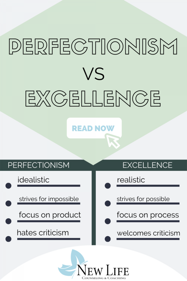 How to Break the Perfectionism Cycle | New Life Counseling
