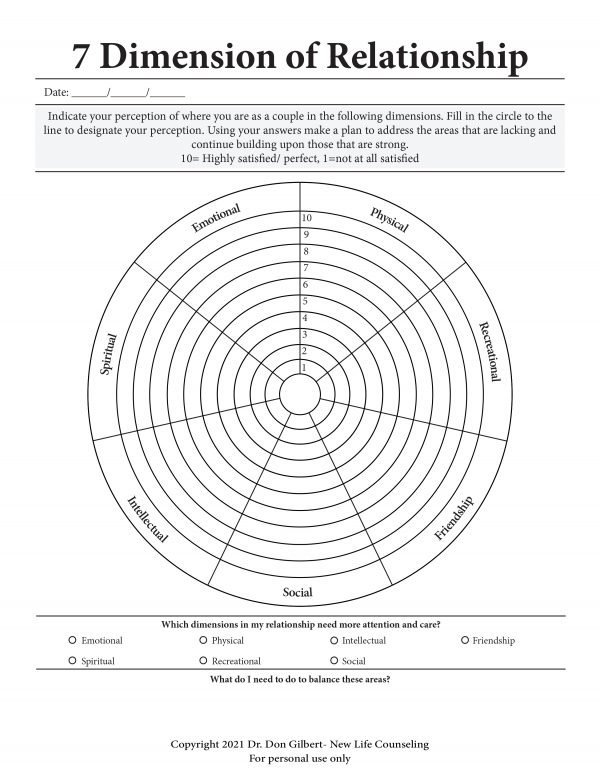 New Year Same Love: your relationship goals - New Life Counseling
