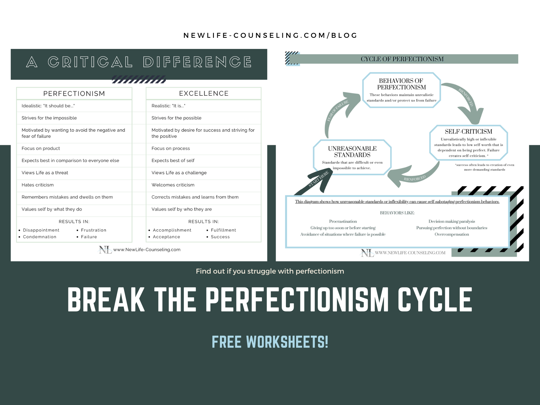 How to Break the Perfectionism Cycle | New Life Counseling